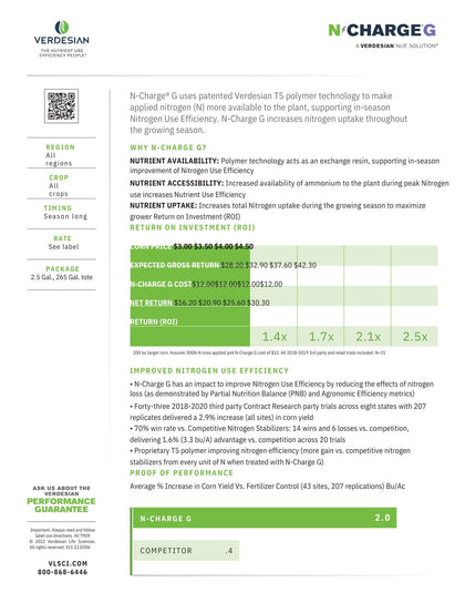 Verdesian N-Charge-G Fertilizer | The Mill