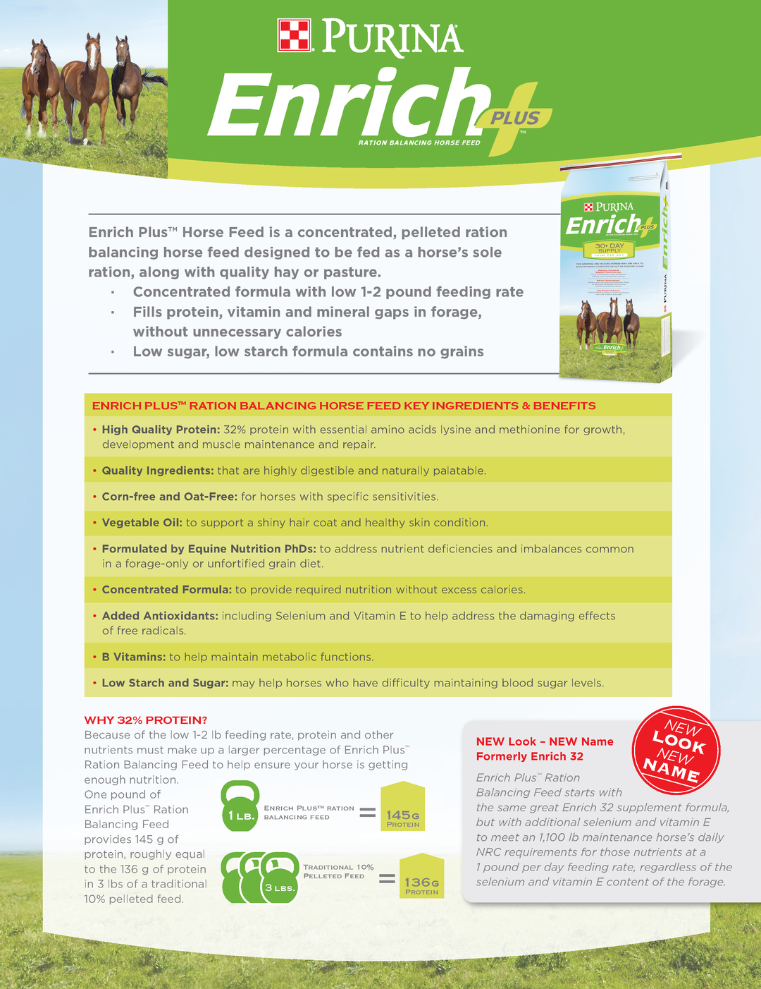 Purina Enrich Plus Ration Balancer Horse Feed and Supplement – The Mill