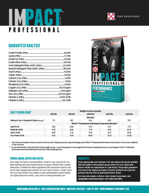 Purina Impact Professional Performance | The Mill - Bel Air, Black ...